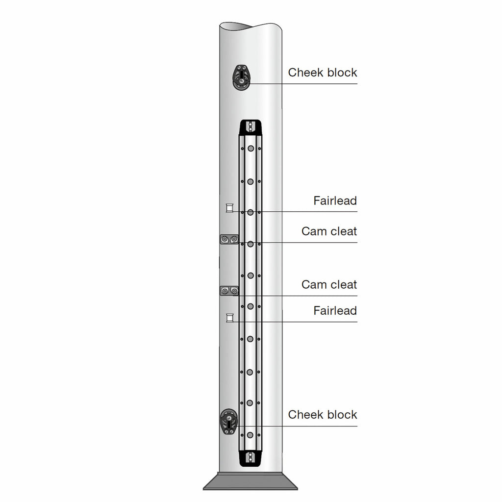 Heel lift arrangement for Spinnaker pole. Cheek blocks, Fairleads and ...